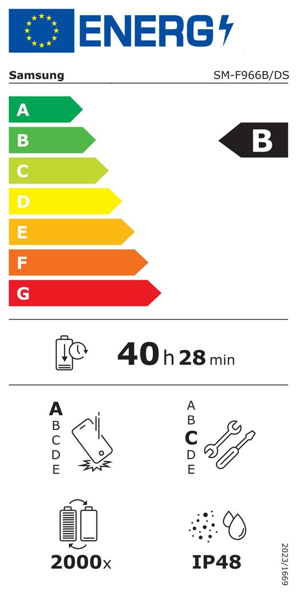 The EU EPREL energy efficiency label certifies the Samsung Galaxy Z ...