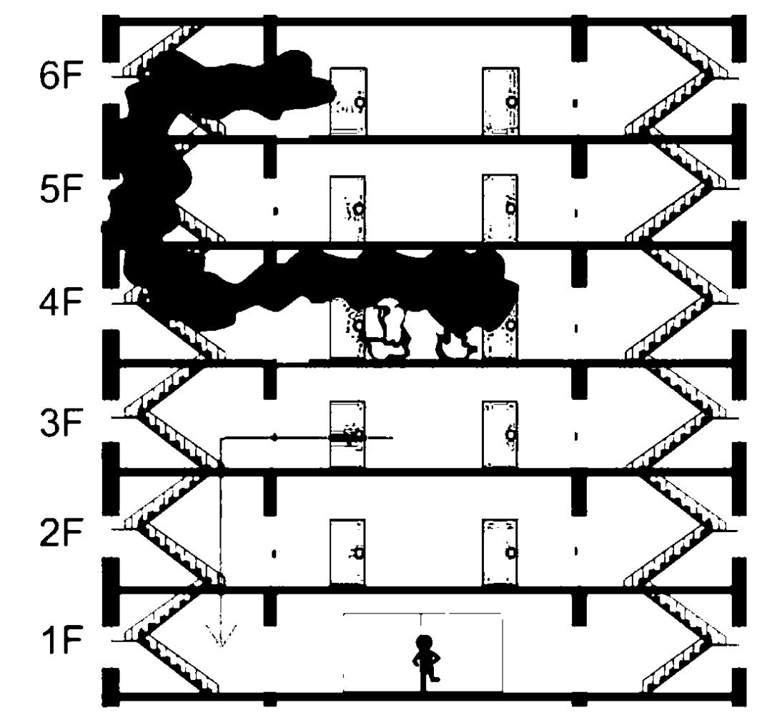 Watching these fire videos, you will understand that if there is a fire ...