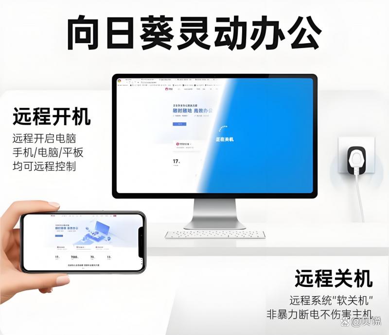 Is remote computer control safe? This article explains privacy risks ...