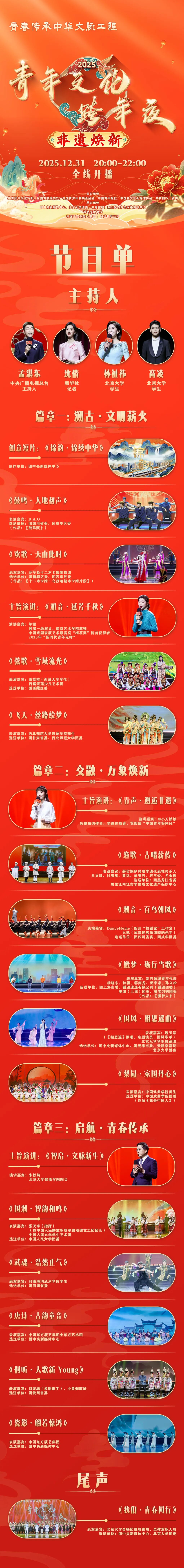 Giveaway! A super-long New Year's Eve live stream lasting 13+ hours ...