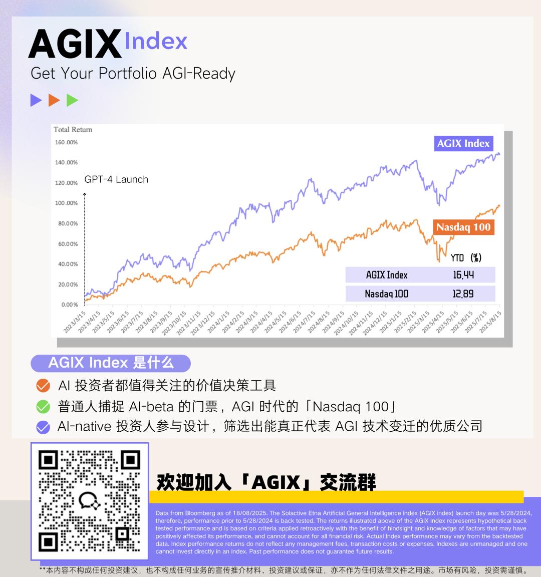 Revenue increased 4 times in 8 months. Why is n8n the most popular ...