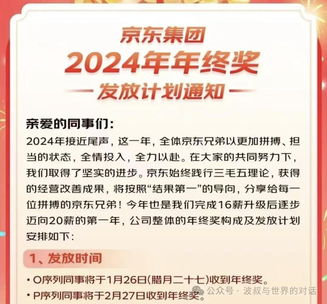 JD.com's salary system reform: a comprehensive layout from short-term ...