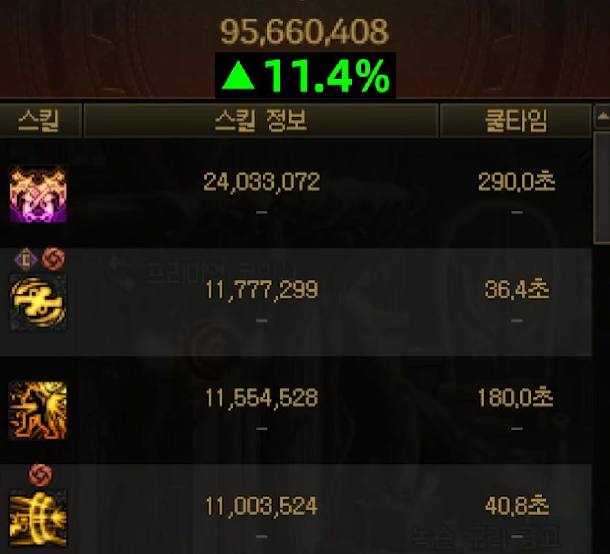 DNF11月職業平衡男漫遊玩法攻略 - 頭條匯