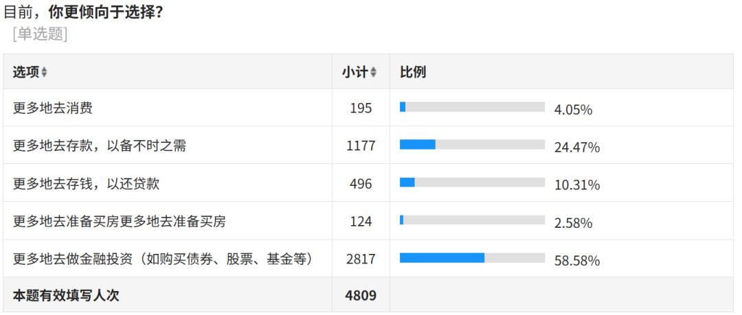 Why should A-Leek win? - iMedia