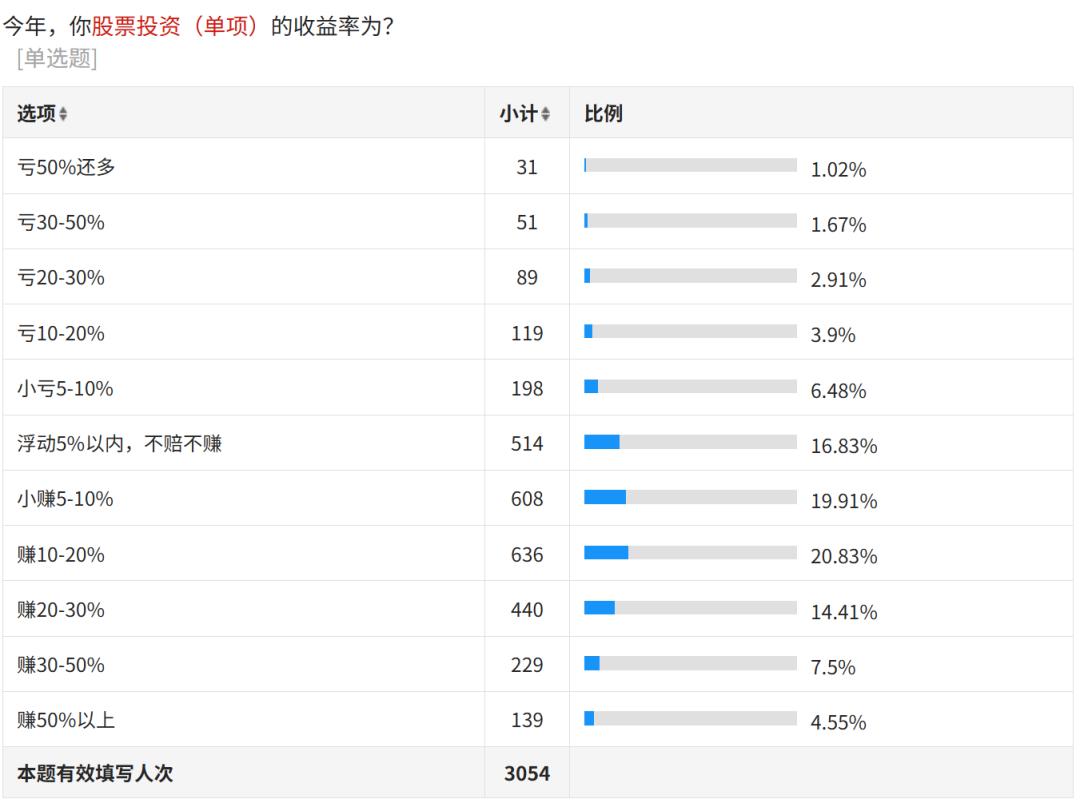 Why should A-Leek win? - iMedia