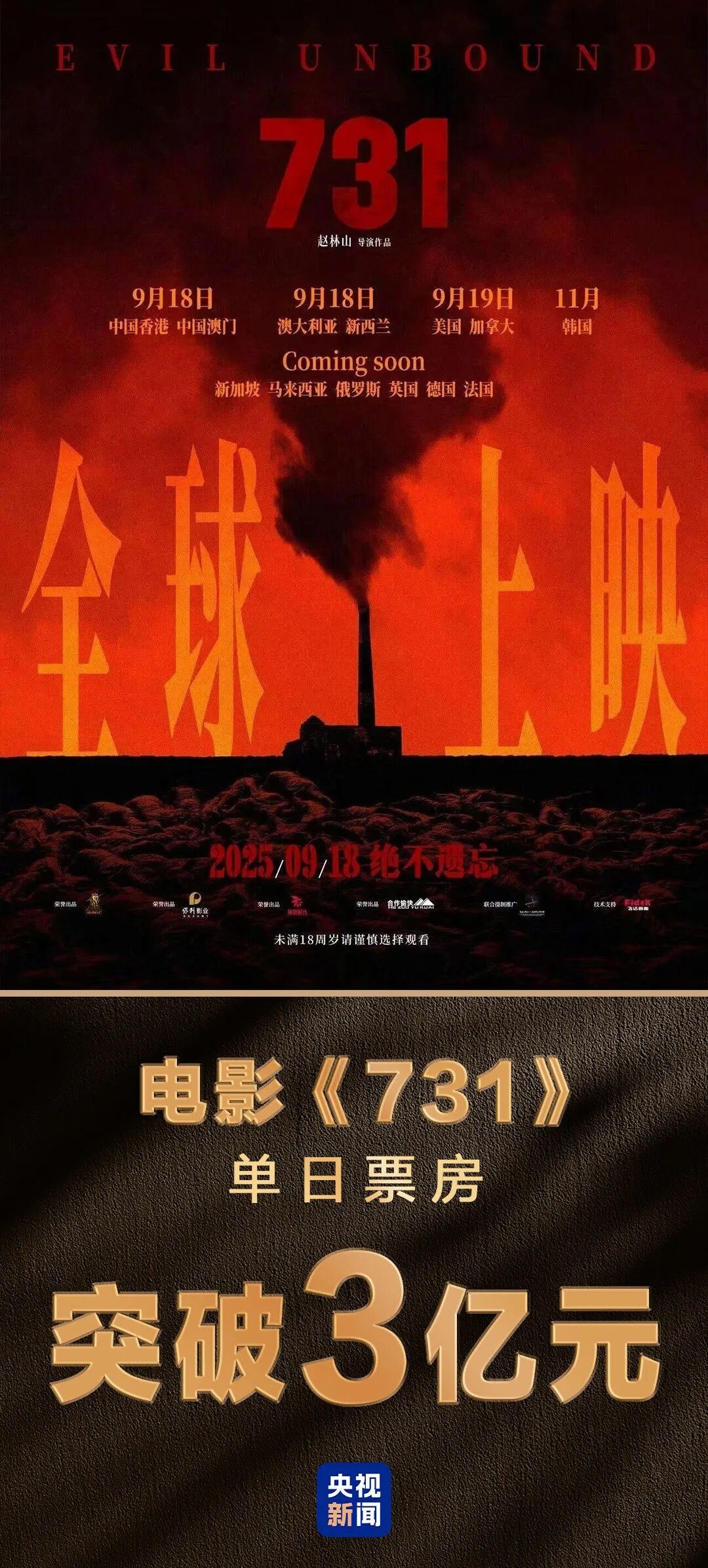 "731" breaks the record of Chinese film history with a single-day box ...