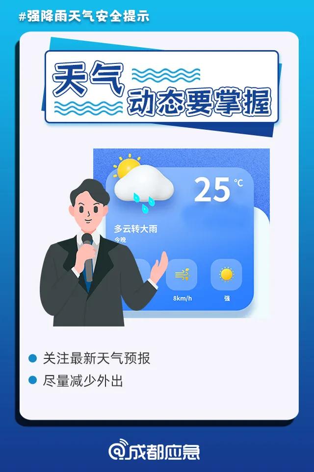 It will continue to rain today and tomorrow! - iMedia