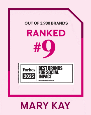 Mary Kay Releases 2025 Sustainability Report, Highlighting Key Social ...