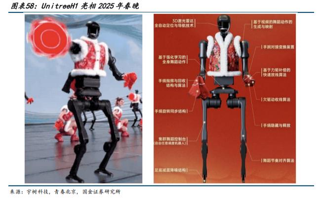 2025, the first year of mass production of humanoid robots - iMedia