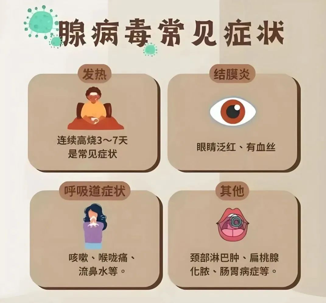 The onset is sudden, the disease spreads quickly, and the high fever is ...