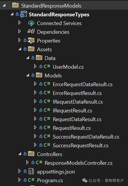 Standardized response structure is essential for C# projects - iMedia