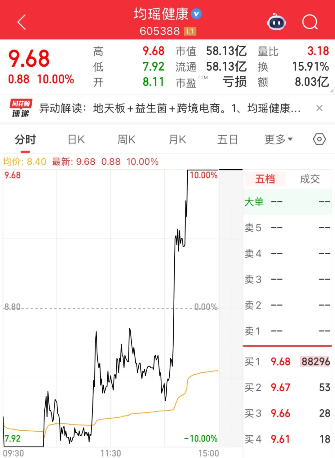605388, "ground and ceiling" - iMedia