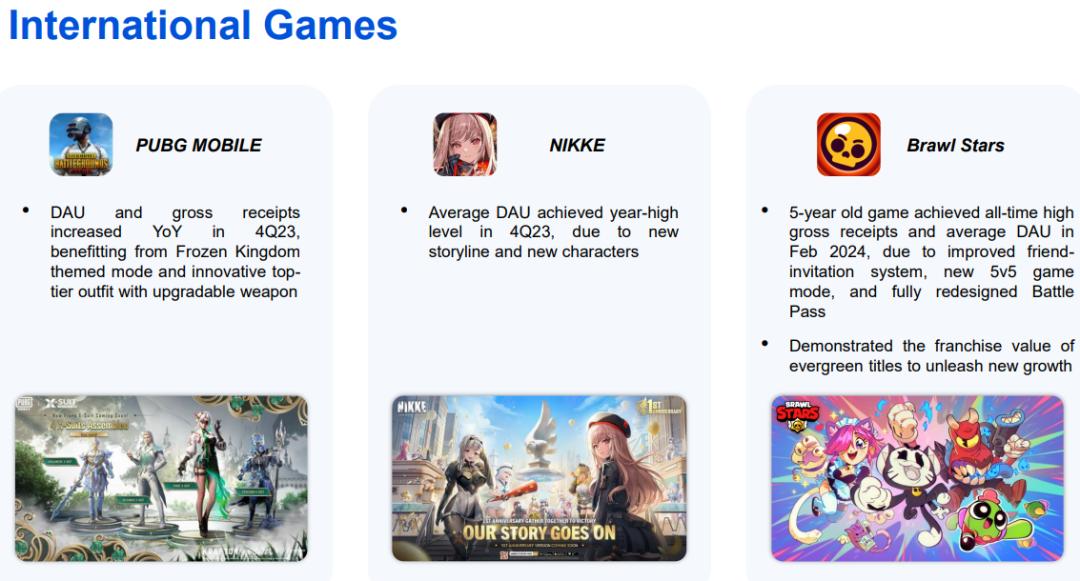 Tencent Games' Evergreen Strategy Has Been a Great Success - iMedia