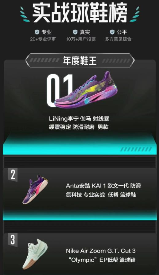 Li Ning's basketball shoes are finally saved - iMedia