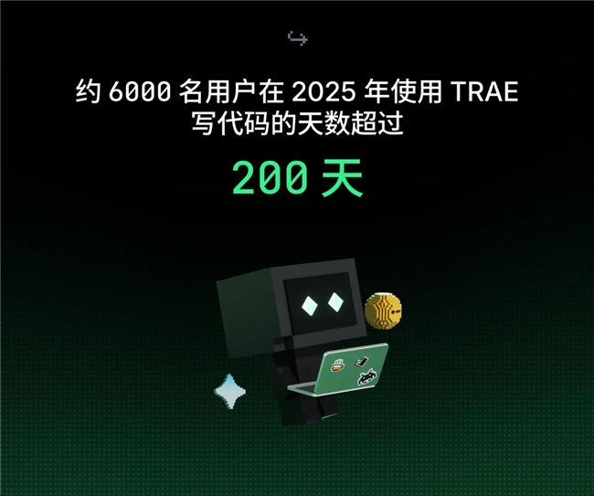 TRAE releases its first annual product report: 100 billion lines of ...